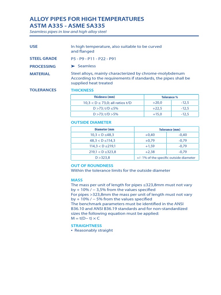 Alloy Pipes For High Temperatures Astm A335 - Asme Sa335: USE Steel ...
