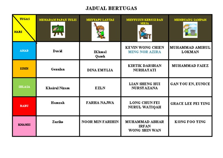 Jadual Bertugas Kelas Pdf