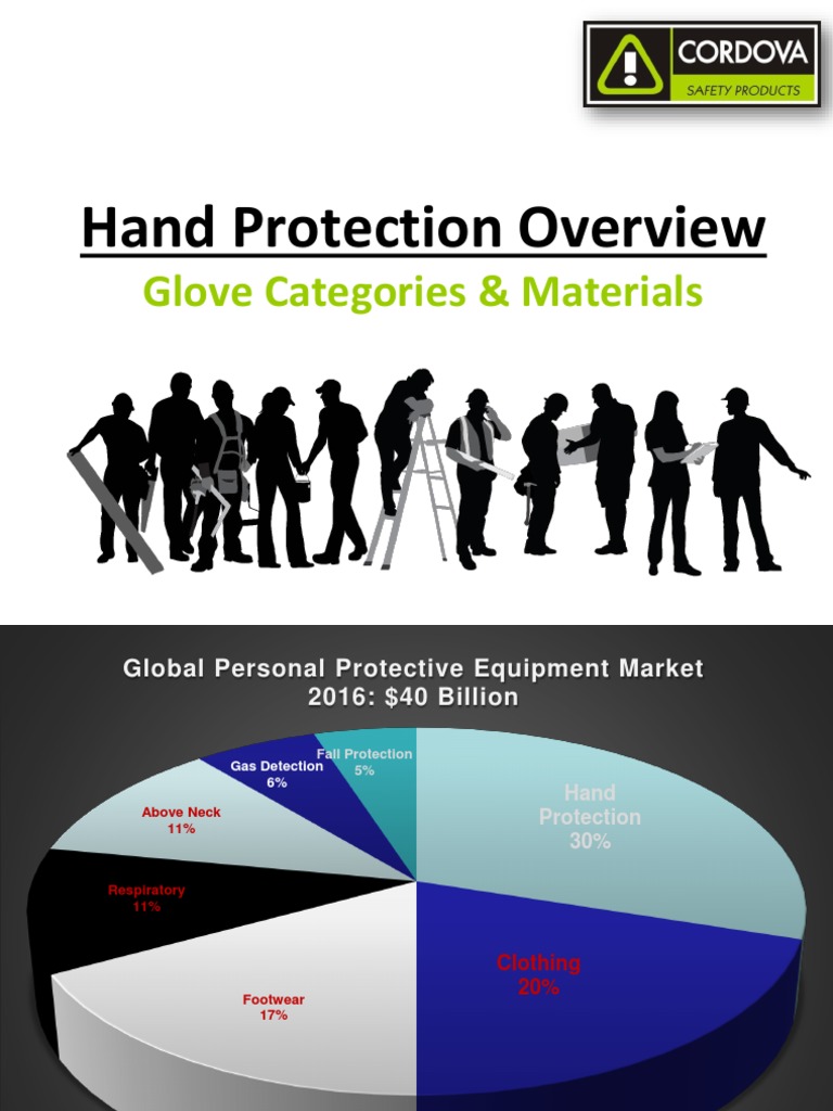 Hand Protection Overview: Glove Categories & Materials | Download Free ...