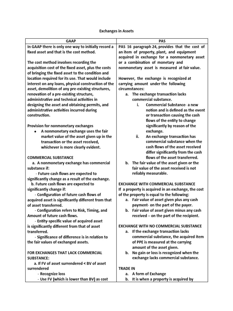Nonmonetary Asset Exchange Guidelines | PDF | Financial Transaction ...