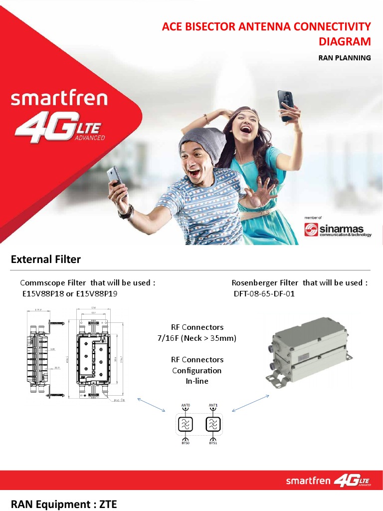 ACE Bisector Antenna Connectivity Guide | PDF | Telecommunications ...
