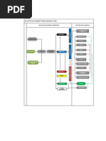 CIOMS I Form | PDF | Causes Of Death | Health Sciences