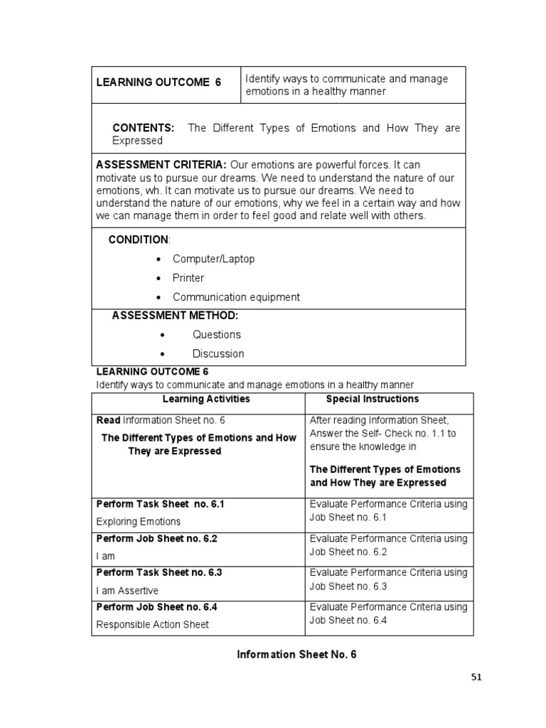 Perdev 6 | PDF | Emotional Intelligence | Feeling