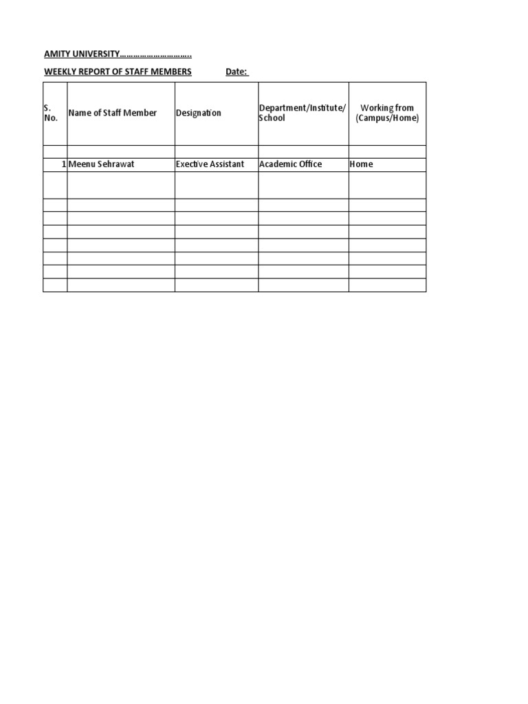 Report Format Staff Members | PDF | Wellness