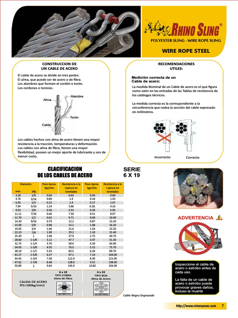 Cables Tipo Boa 6x19s+iwrc | PDF | Cuerda | Cable