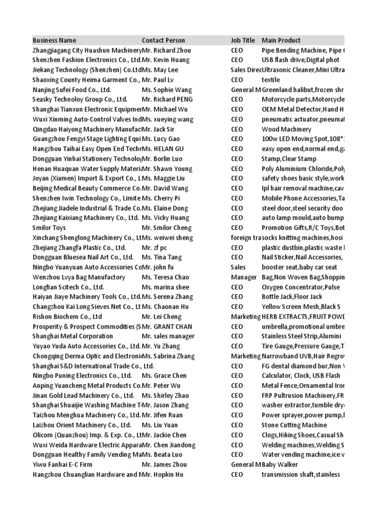 China Business Database With Full Informations | PDF | Shenzhen | Shanghai