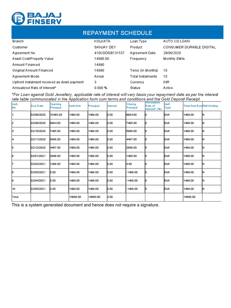 Monthly Repayment Schedule for a 10-Month Auto Loan of Rs. 14,990 with ...
