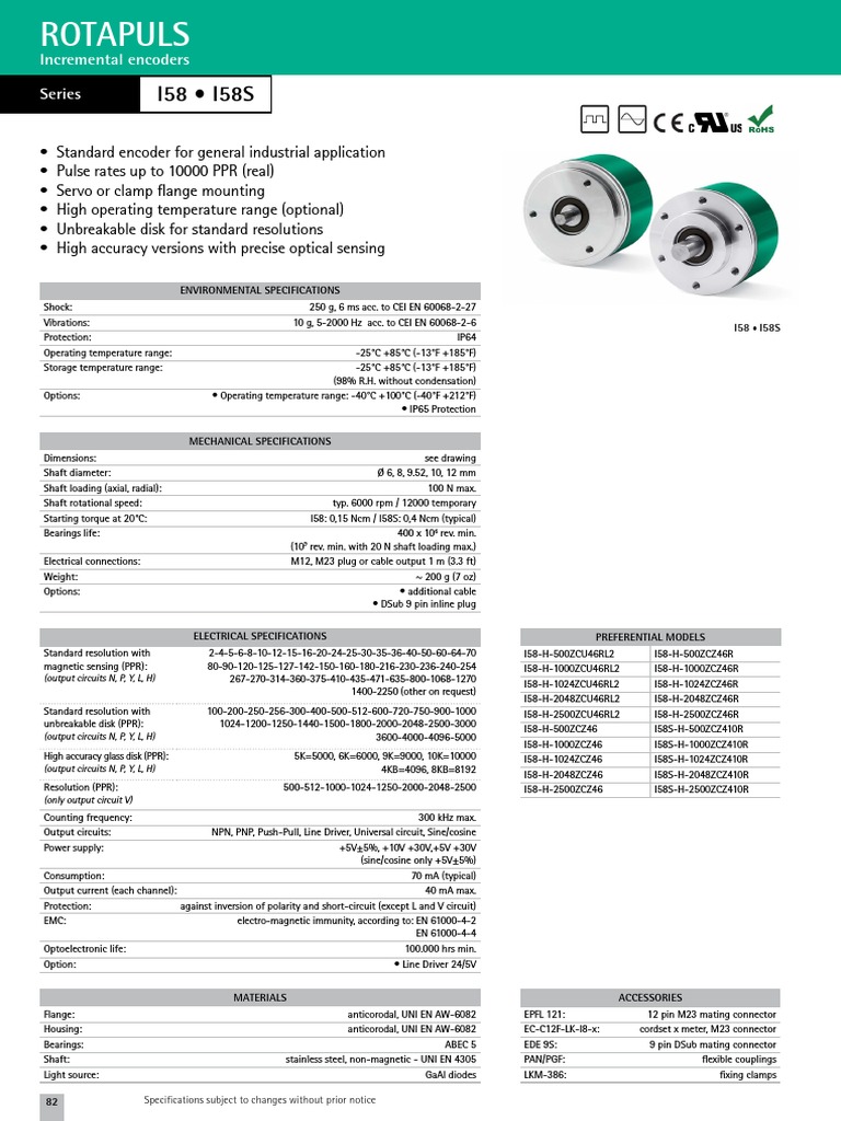 Series Incremental Encoders: Environmental Specifications | PDF ...