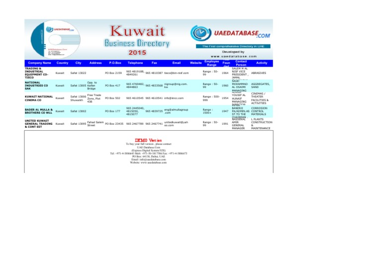Kuwait Business Directory Sample | PDF | Postal System | Business