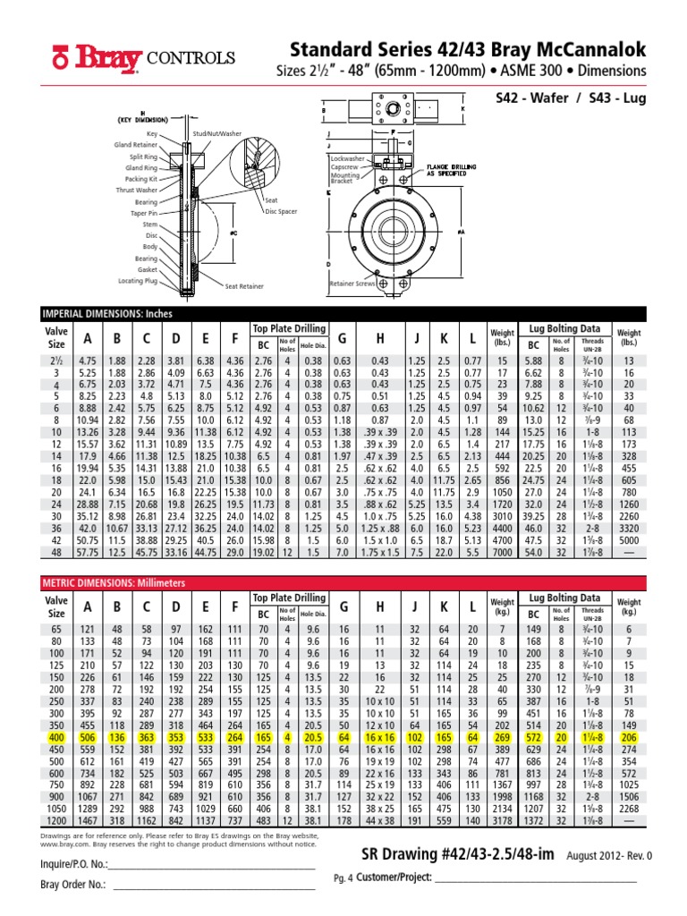 Bray McCannalok Valve Dimensions Guide | PDF