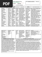 National PEWS Chart for Infants 0-11 Months | PDF | Blood Pressure ...