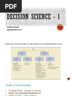 Subdivided Bar Diagram Examples | PDF | Pie Chart | Applied Mathematics