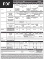 Federal Bank Service Charges Overview | PDF | Debit Card | Visa Inc.