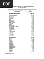 BIR RDO Directory | PDF | Finance & Money Management