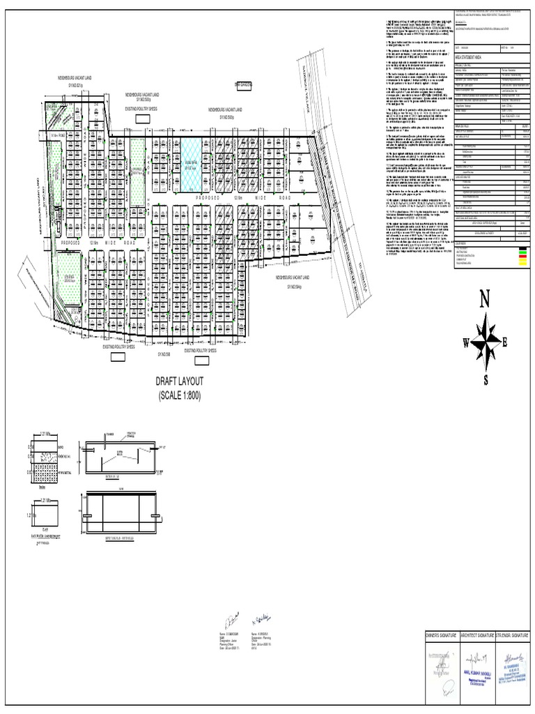 Draft Layout (SCALE 1:800) : Area Statement Hmda | PDF | Business | Nature