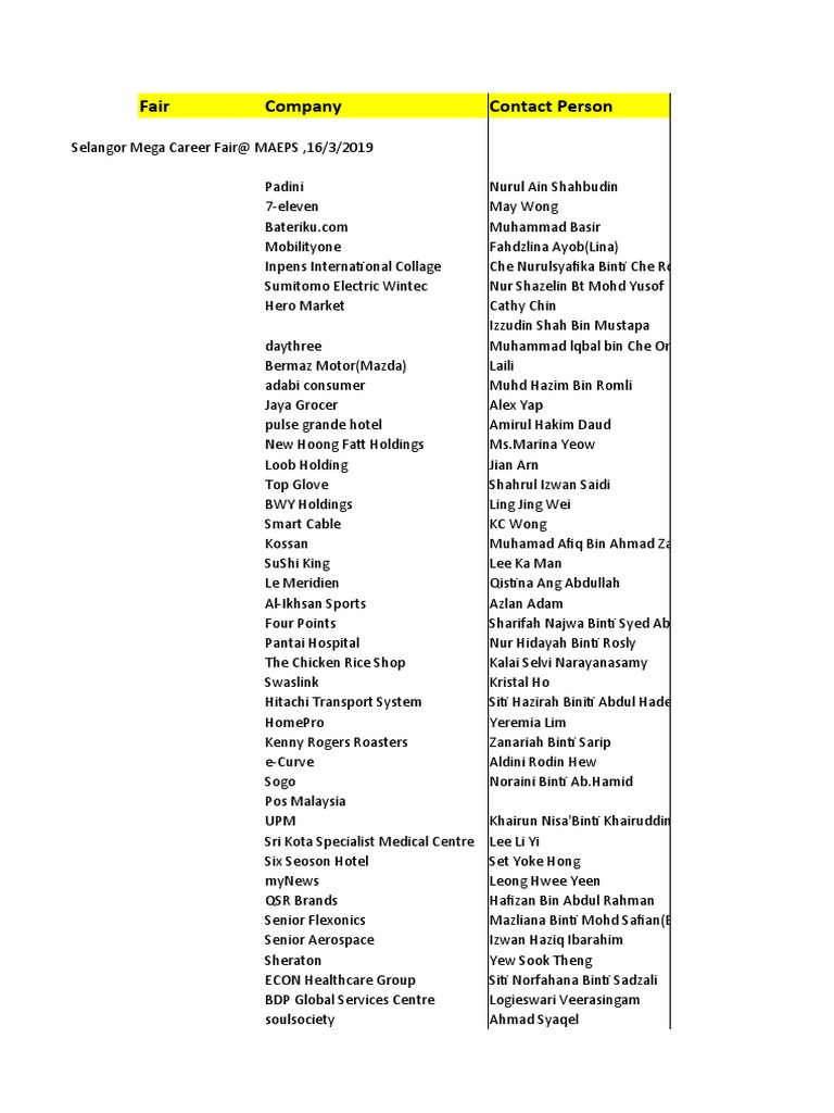 Client Data-Updated | PDF | Systems Psychology | Human Resource Management