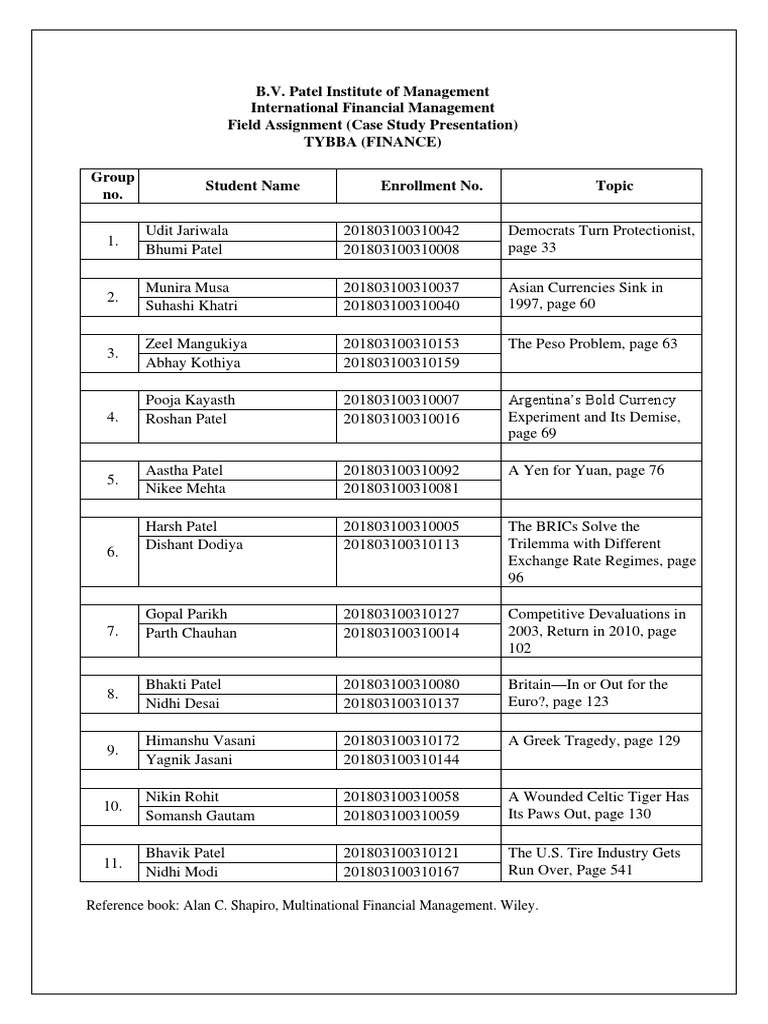 IFM - Field Assignment | PDF | International Finance | Banking