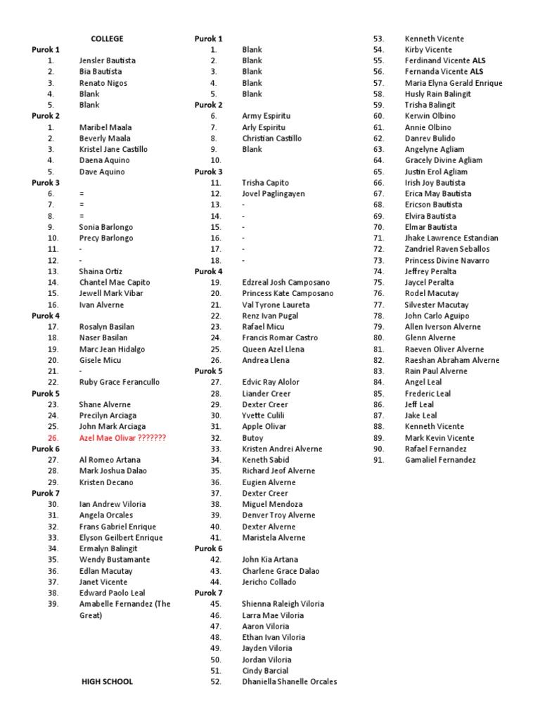 College Master List Batchelor West | PDF