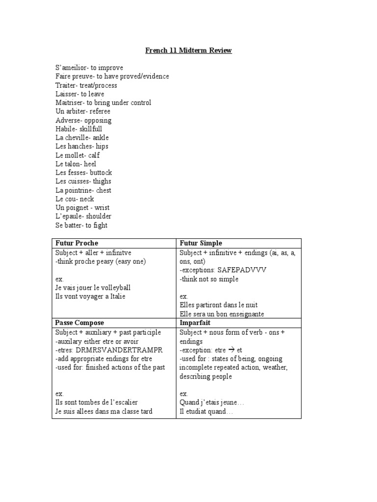 Révision du Midterm de Français 11 | PDF | Grammaire | Unités sémantiques
