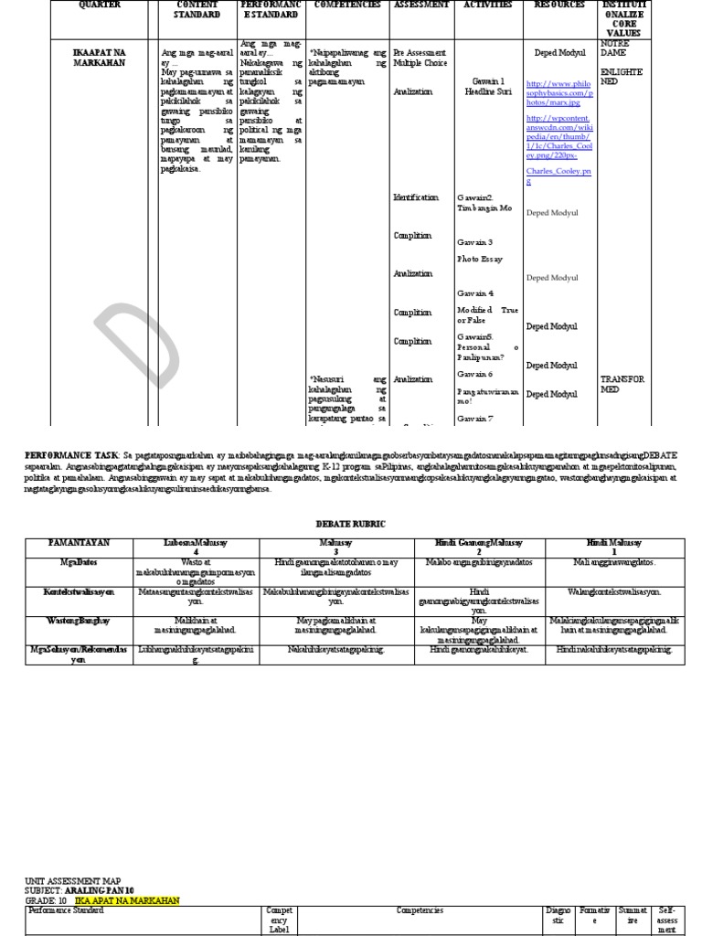 CM Ap10 4TH Quarter | PDF