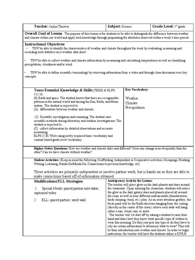 Teacher Subject Grade Level Overall Goal of Lesson Instructional ...