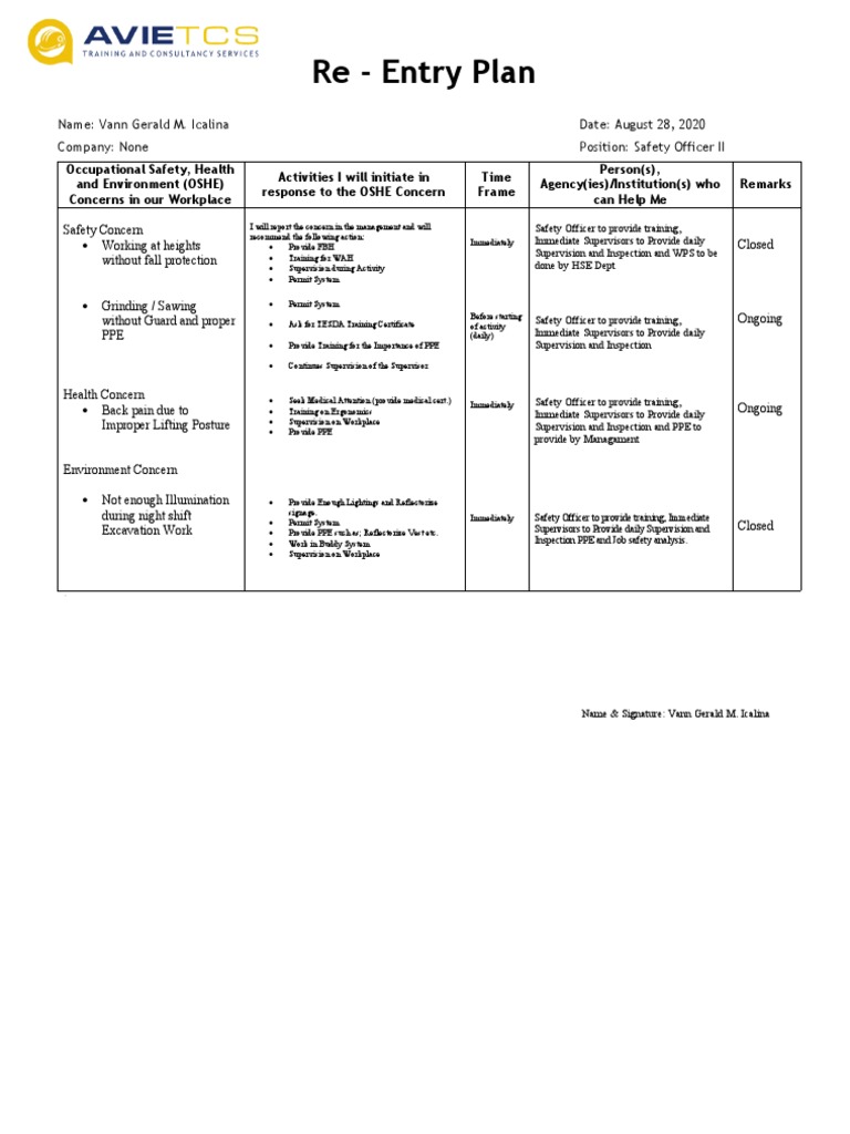 Re Entry | PDF | Personal Protective Equipment | Occupational Safety ...