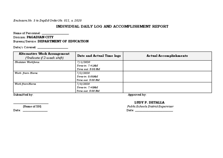 IDLAR Blank Form | PDF