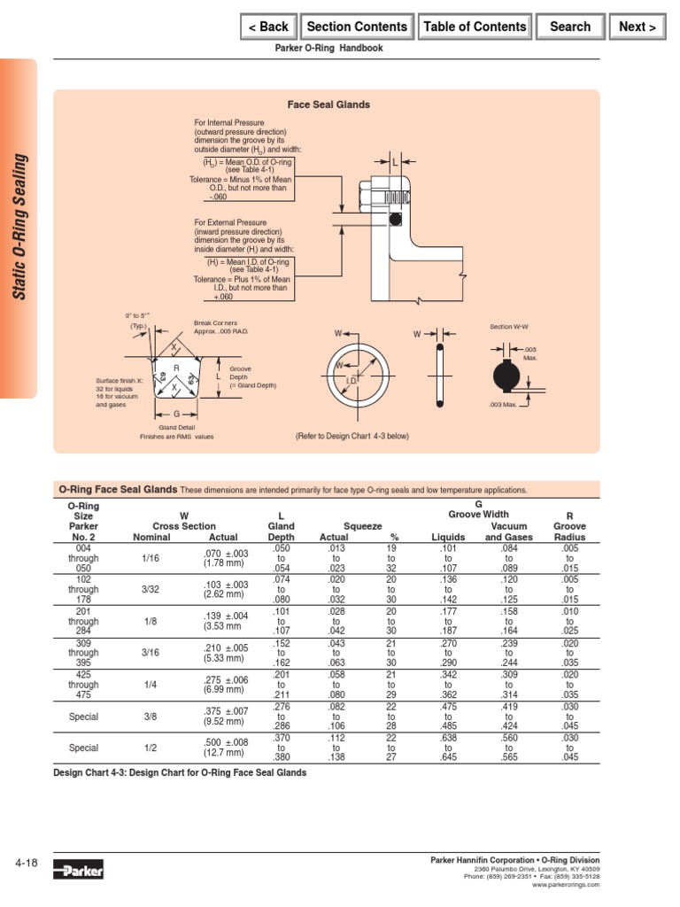 Parker O-Ring Handbook Overview | PDF | Transparent Materials | Pressure
