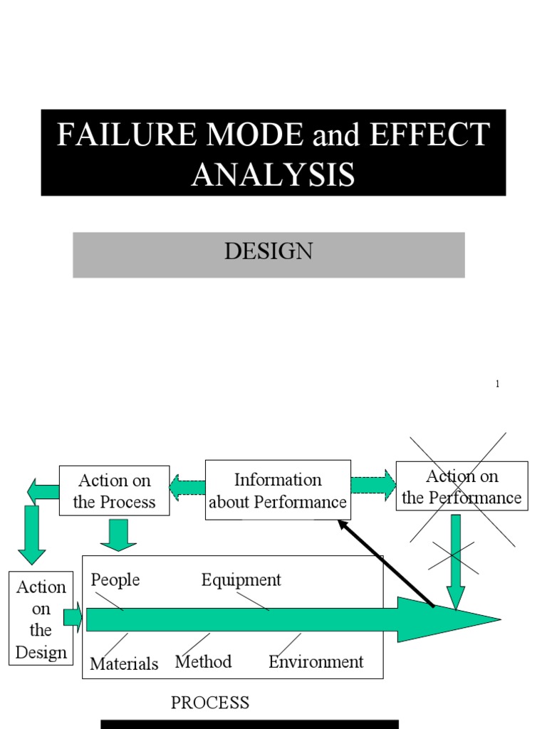 Failure Mode and Effect Analysis: Design | PDF | Mechanical Engineering ...