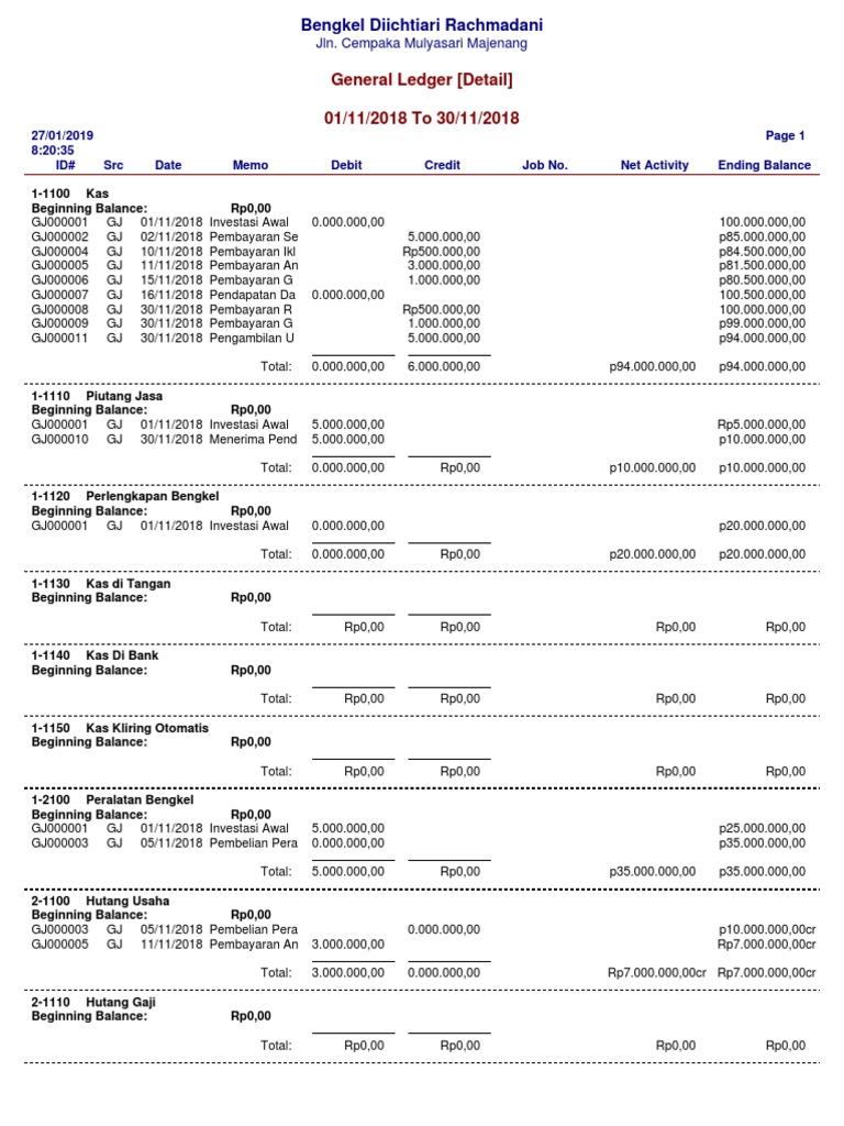 General Ledger (Detail) 2 | PDF | Debits And Credits | Accounting
