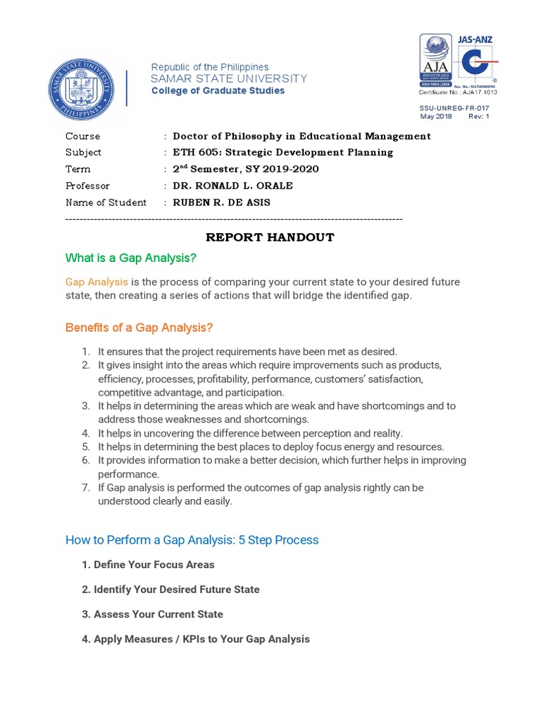 De Asis, Ruben R. - Gap Planning Handouts | PDF | Swot Analysis | Cognition