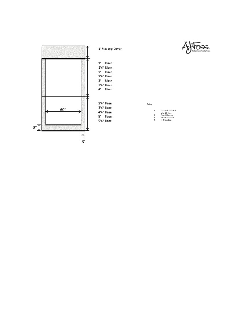 5ft Diameter Manhole | PDF