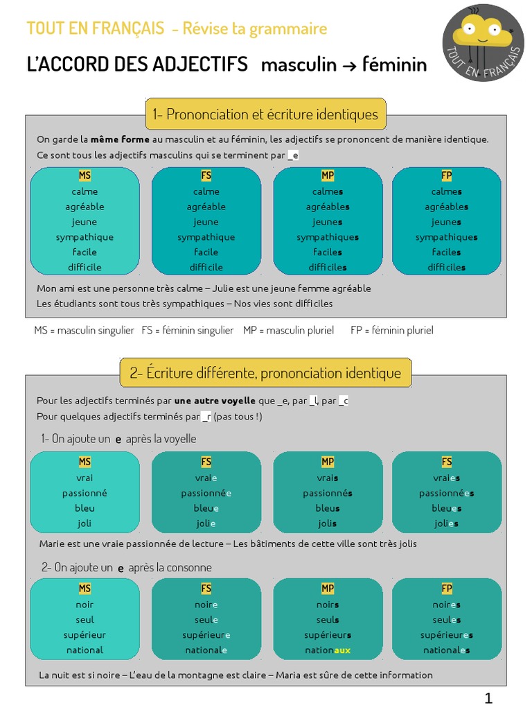Accord des adjectifs en français | PDF | Genre grammatical | Sémiotique