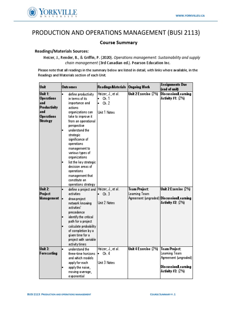 Production and Operations Management Course Summary: An Overview of Key Concepts, Readings ...