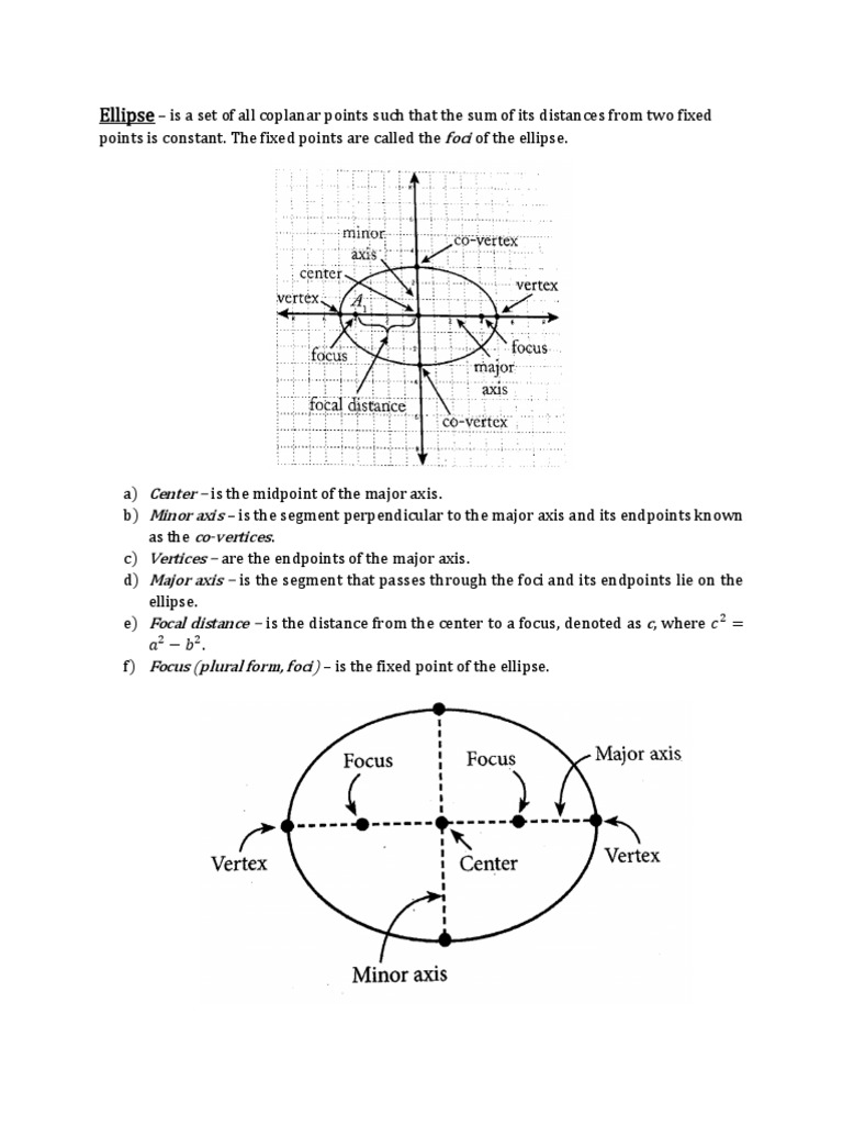 Characteristics of An Ellipse PDF | PDF | Ellipse | Cartesian ...