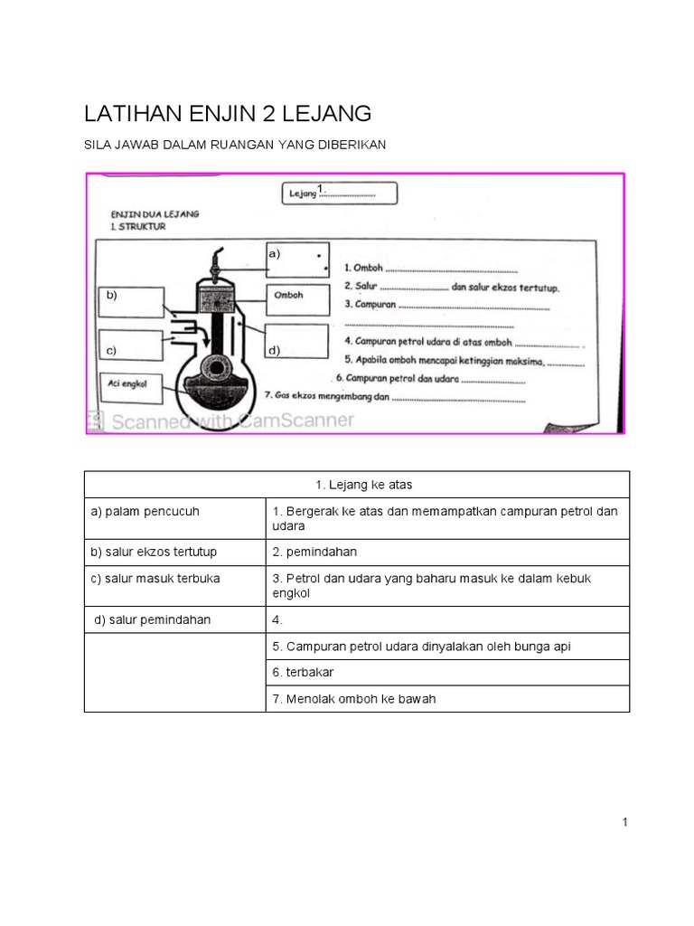 LATIHAN ENJIN 2 LEJANG-已转档 | PDF