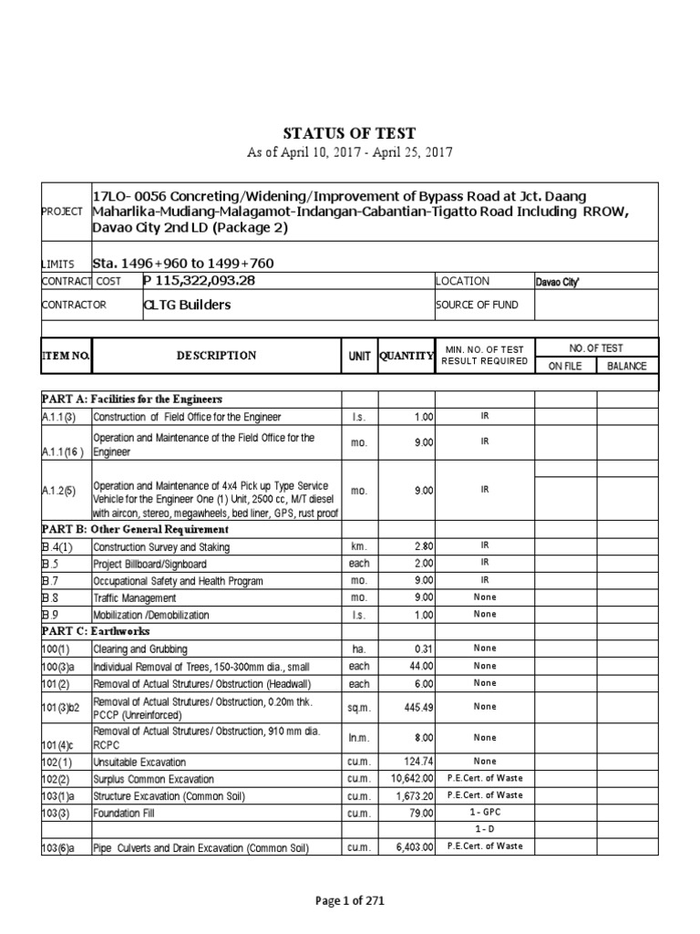 Status of Test | PDF | Construction Aggregate | Road Surface