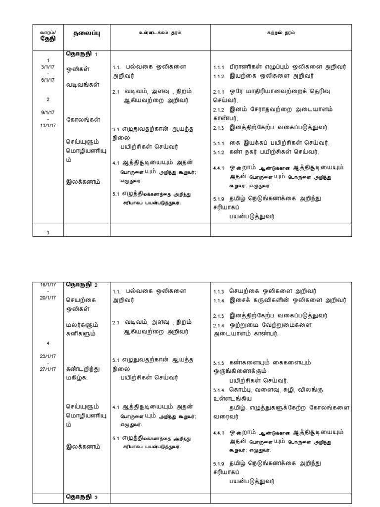 Bahasa Tamil Tahun 1 | PDF