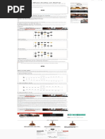 Italian Musical Terms | PDF | Tempo | Musical Compositions