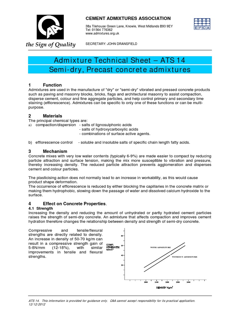 Improving the Properties and Production of Semi-Dry Concrete Through ...