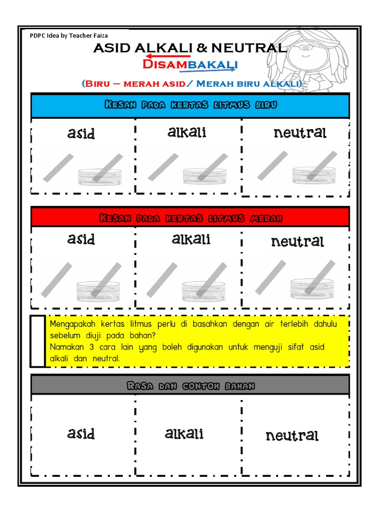 Asid Alkali Dan Neutral Pdf Pdf