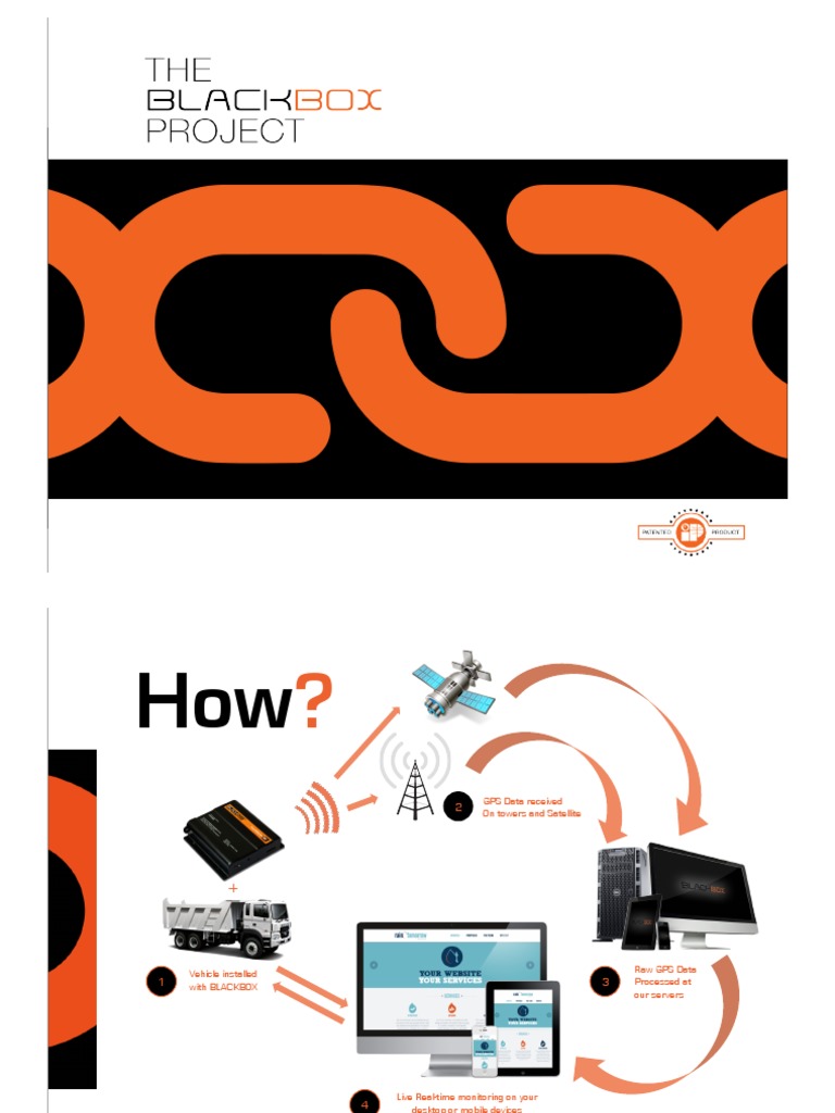 BlackBox - India's Best Fleet Management System | PDF | Business ...