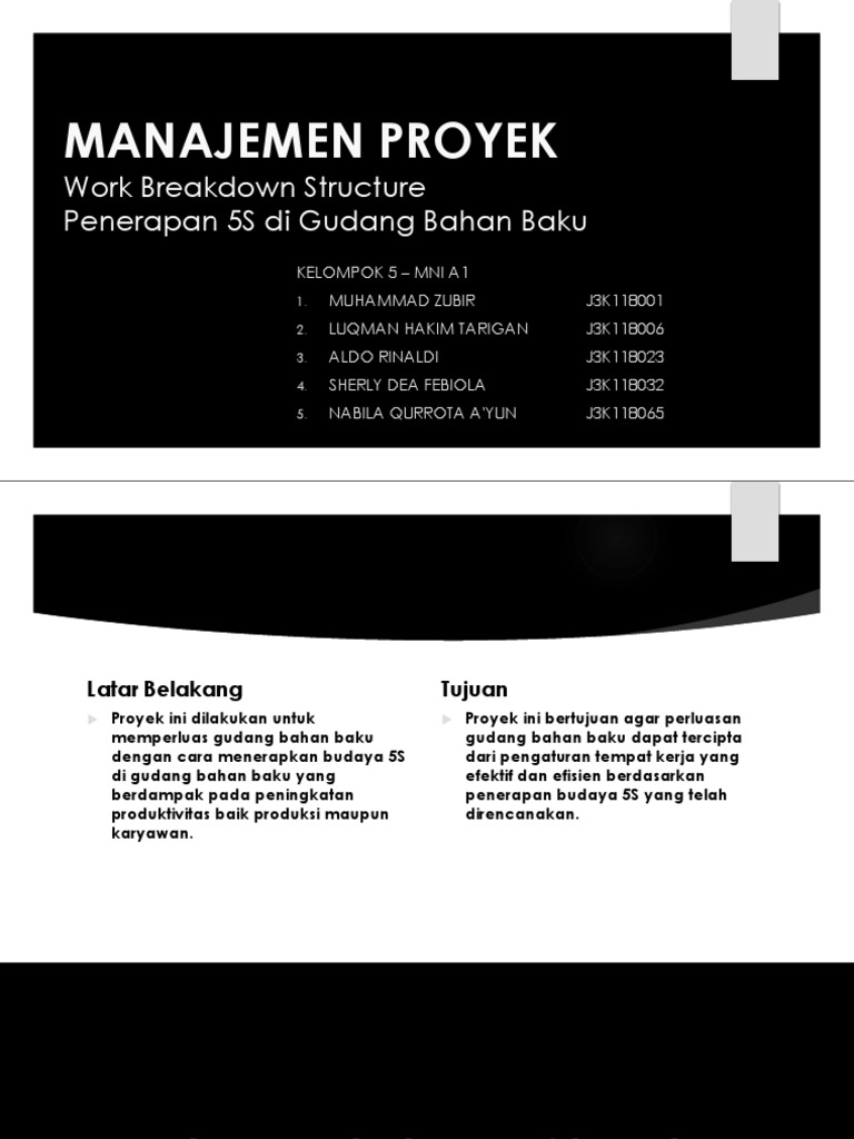 MPRO01 - KELOMPOK 5 - WBS Dan Project Schedule | PDF