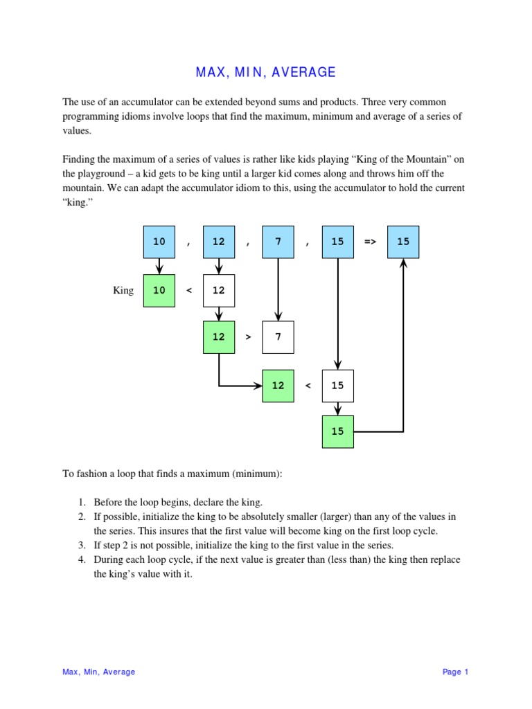 Max, Min, Average: "King." | PDF | Computer Engineering | Software ...