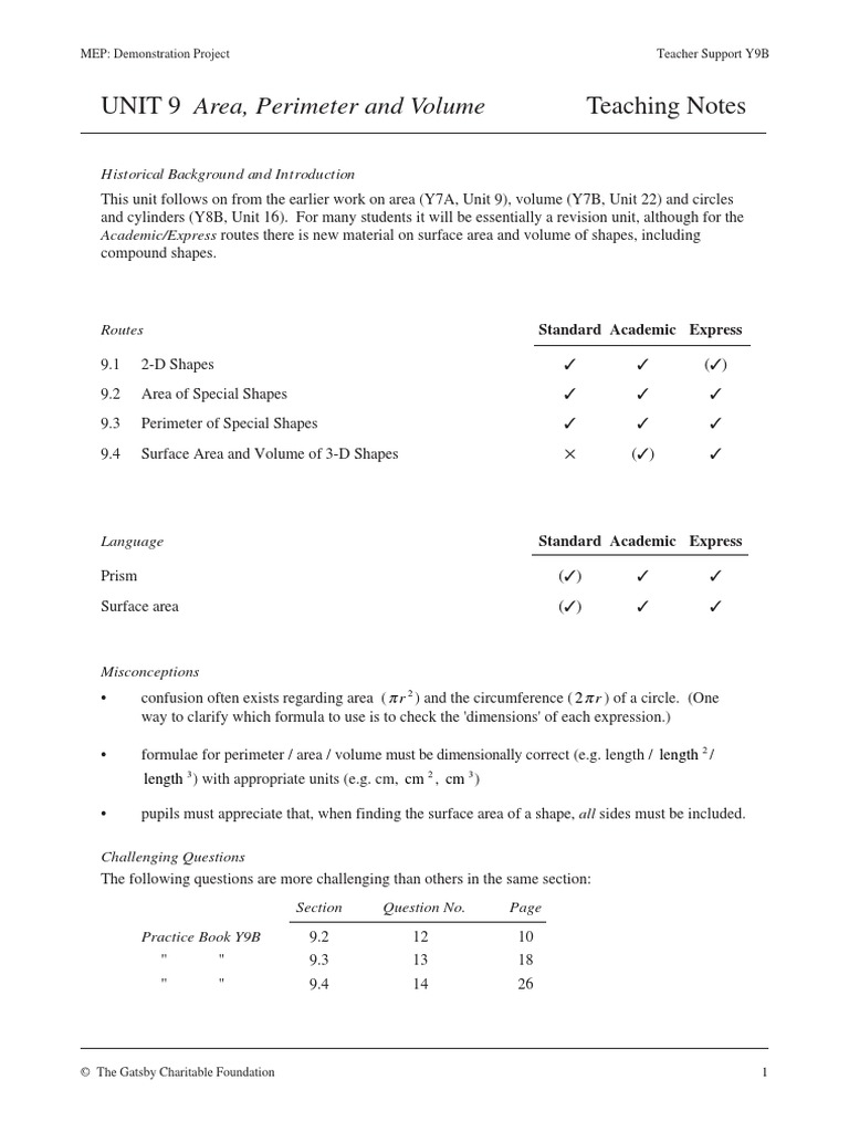 UNIT 9 Area, Perimeter and Volume Teaching Notes: Historical Background ...
