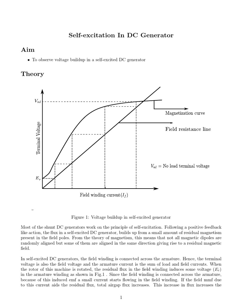 Self-Excitation in DC Generator Aim | PDF | Electric Generator | Force