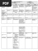 DLP-COT MTB1 - Titik MM | PDF