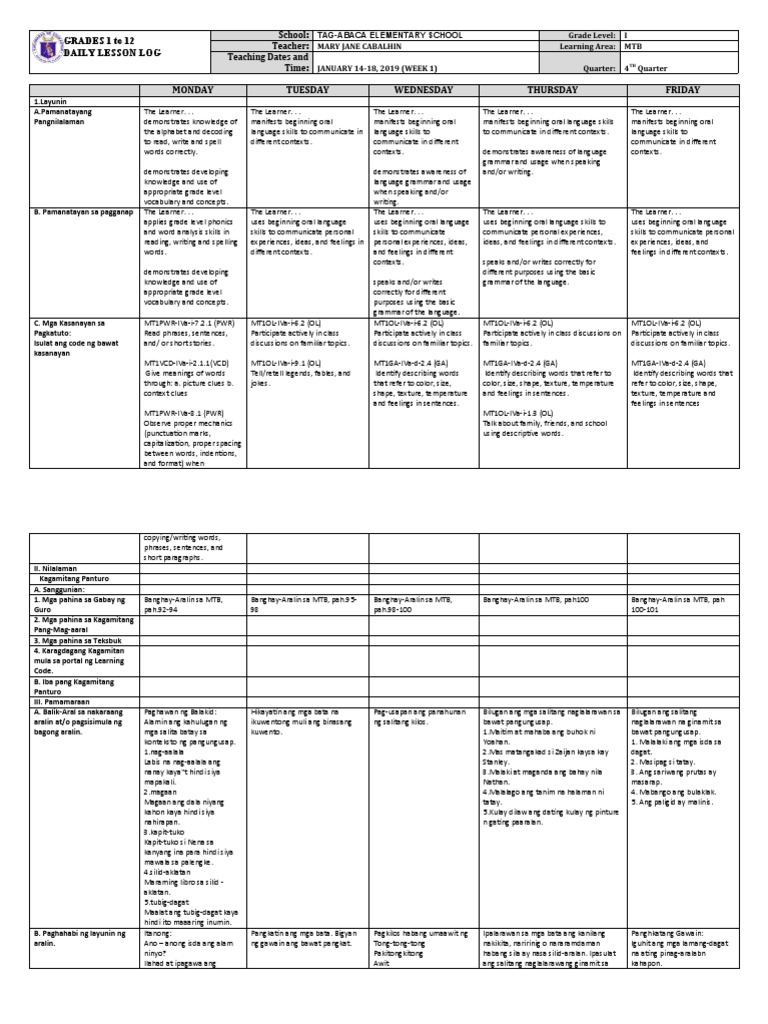 GRADES 1 To 12 Daily Lesson Log: School: Teacher: Teaching Dates and ...