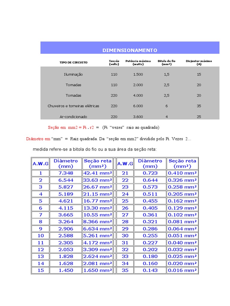 Bitola de Fio | PDF | Potência (Física) | Física