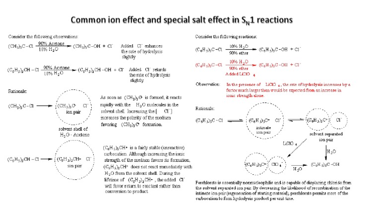 Common Ion and Special Salt Effect | PDF